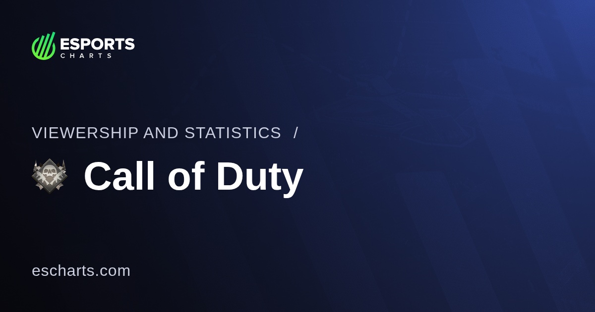 CoD Esports Viewership and Statistics | Esports Charts