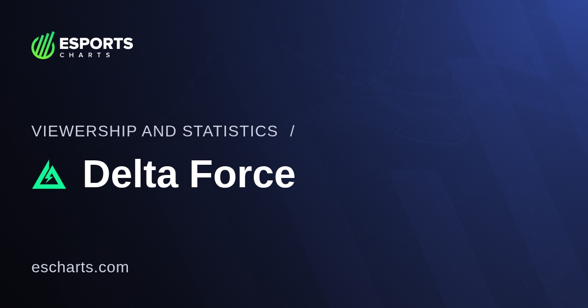 DeltaForce Esports Viewership and Statistics | Esports Charts