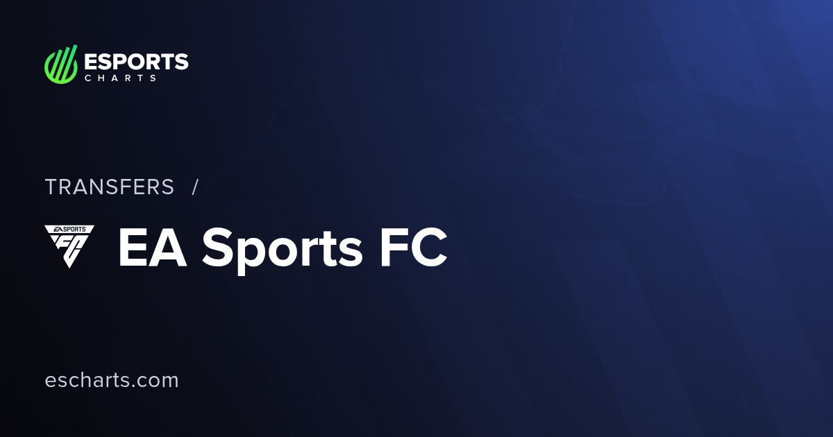 FC Esports Rosters Changes and Players Transfers 2026 | Esports Charts