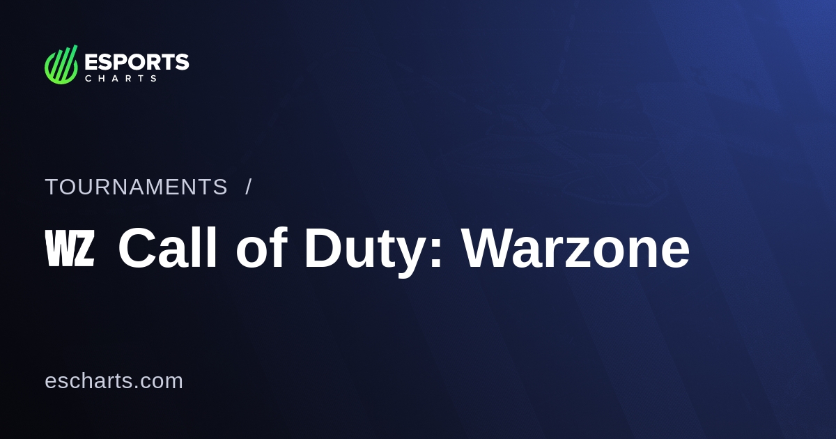 Warzone Esports Tournaments Statistics for 2025