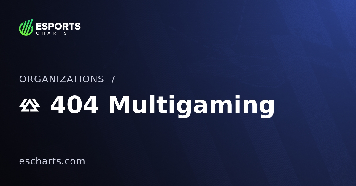 404 Multigaming Organization Overview | Esports Charts