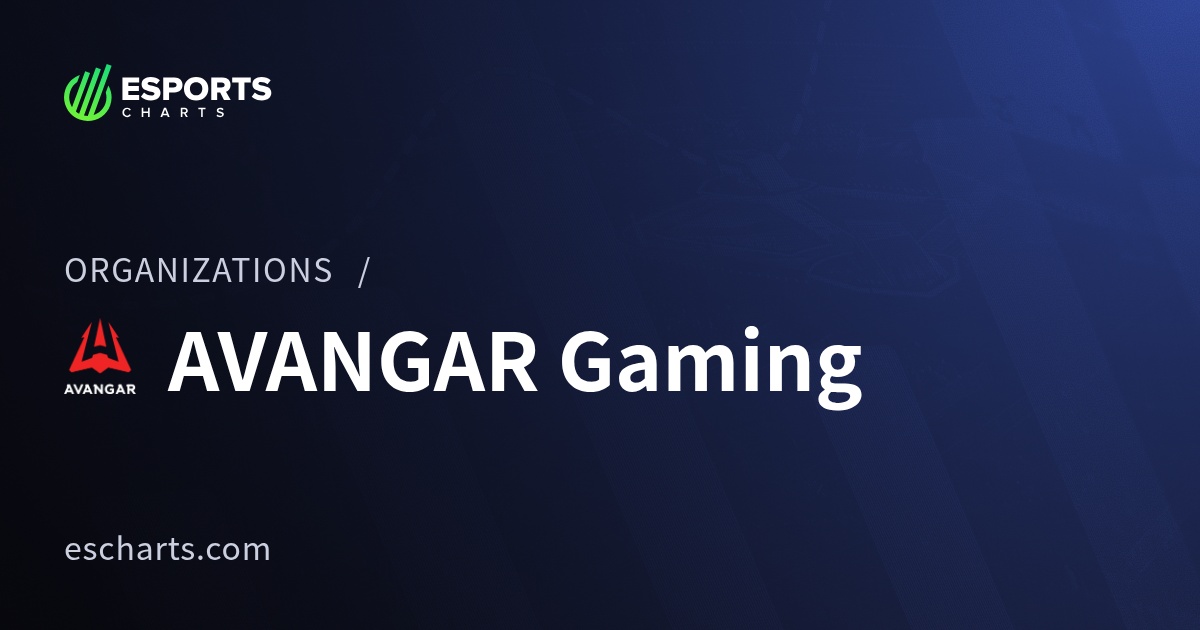 AVANGAR Gaming Organization Overview | Esports Charts