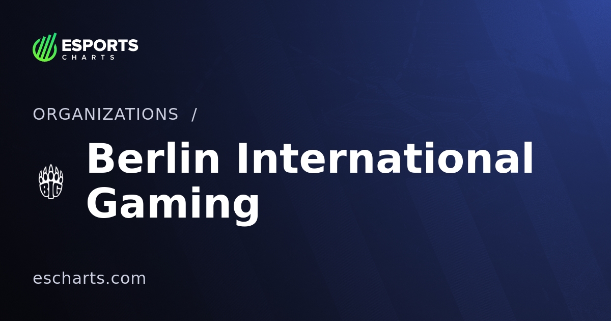 Berlin International Gaming Organization Overview | Esports Charts