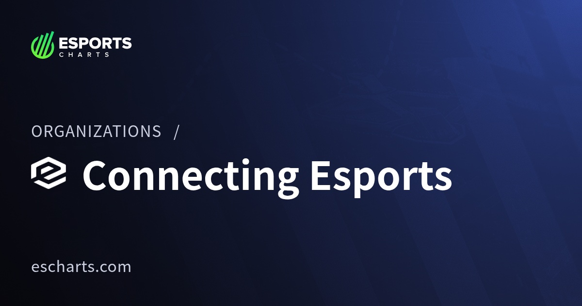 Connecting Esports Organization Overview | Esports Charts