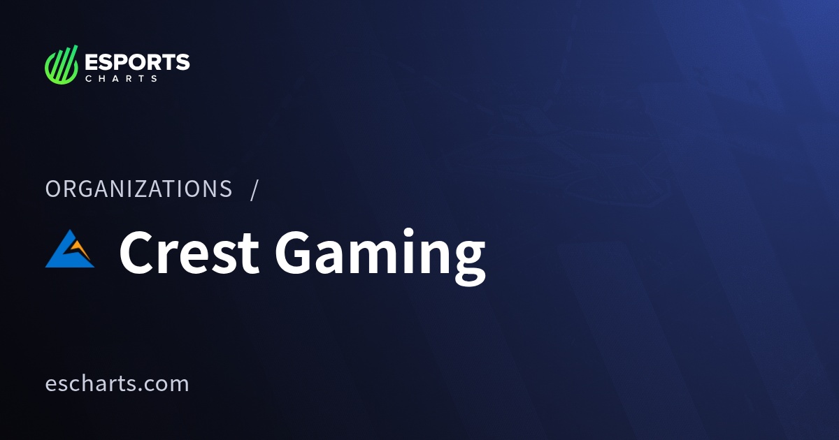 Crest Gaming Organization Overview | Esports Charts