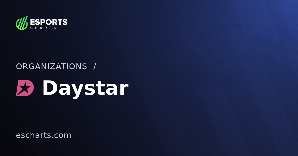 Daystar Organization Overview | Esports Charts