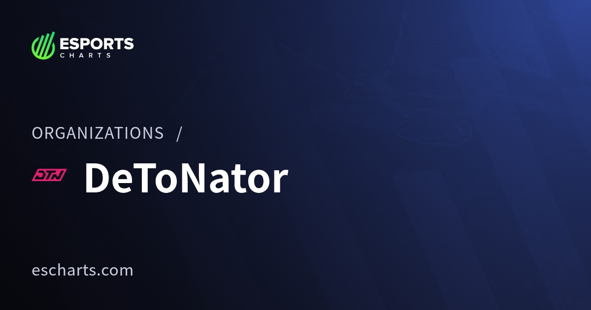 DeToNator Organization Overview | Esports Charts