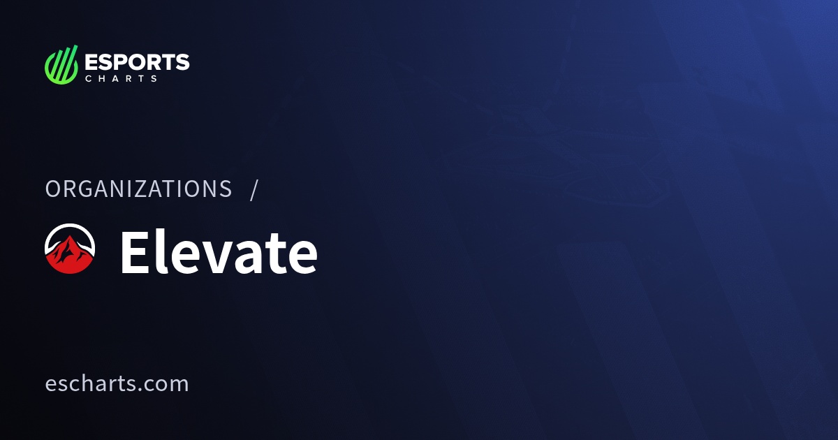 Elevate Organization Overview | Esports Charts