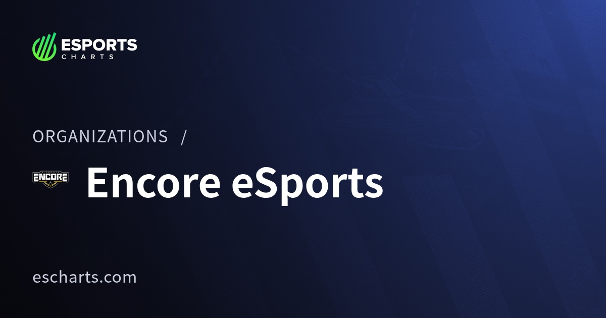 Encore eSports Organization Overview | Esports Charts
