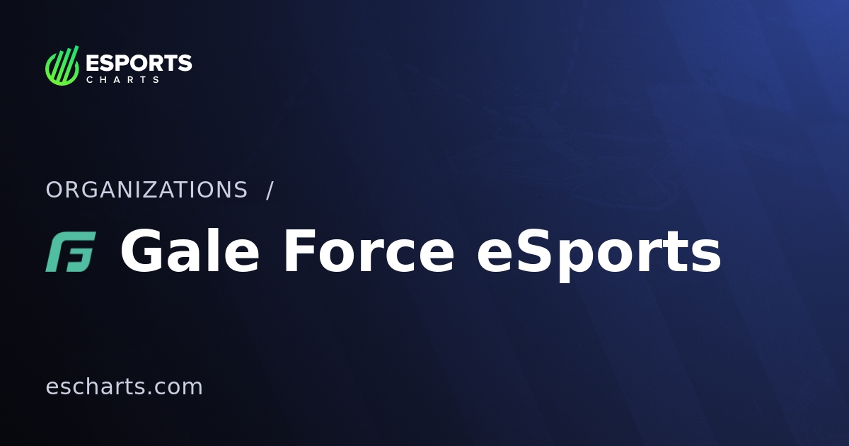 Gale Force eSports Organization Overview | Esports Charts
