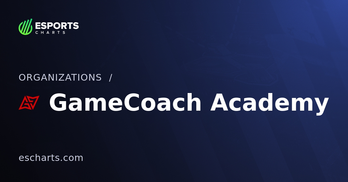 GameCoach Academy Organization Overview | Esports Charts