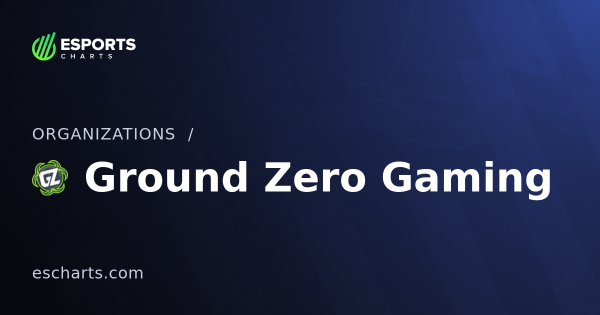 Ground Zero Gaming Organization Overview | Esports Charts