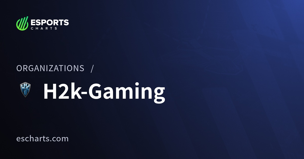 H2k-Gaming Organization Overview | Esports Charts