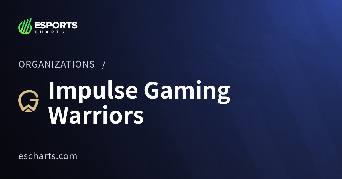 Impulse Gaming Warriors Organization Overview | Esports Charts