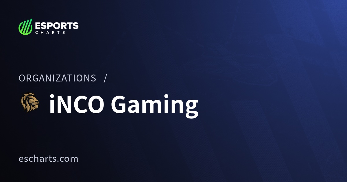 iNCO Gaming Organization Overview | Esports Charts