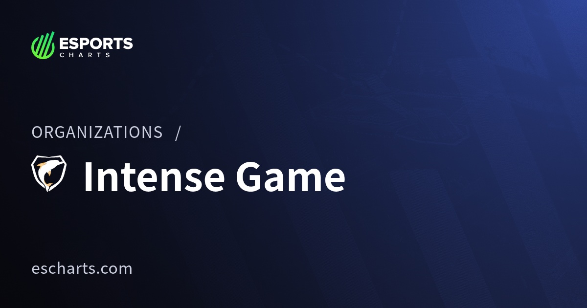 Intense Game Organization Overview | Esports Charts