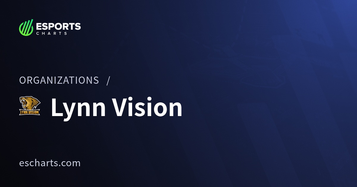 Lynn Vision Organization Overview | Esports Charts