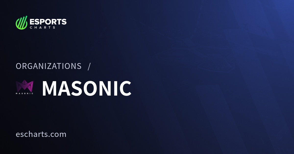 MASONIC Organization Overview | Esports Charts