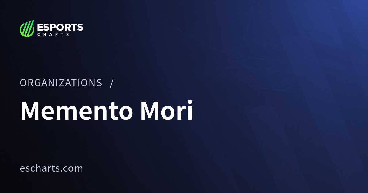 Memento Mori Organization Overview | Esports Charts