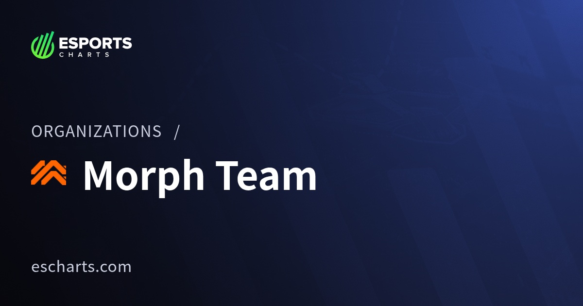 Morph Team Organization Overview | Esports Charts