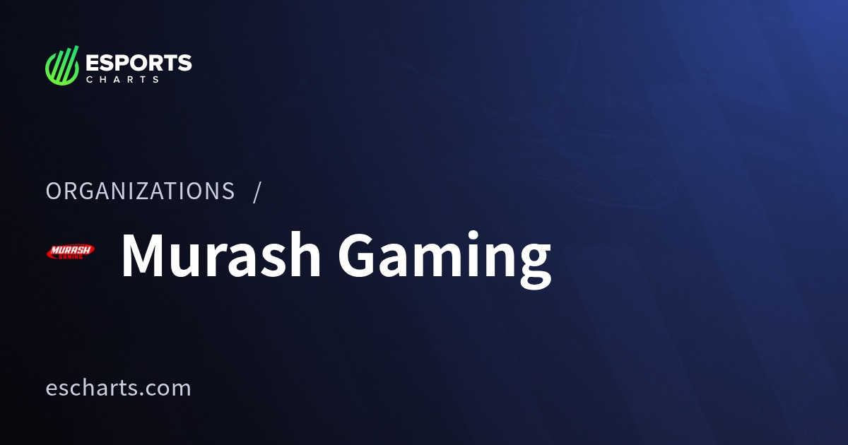 Murash Gaming Organization Overview | Esports Charts