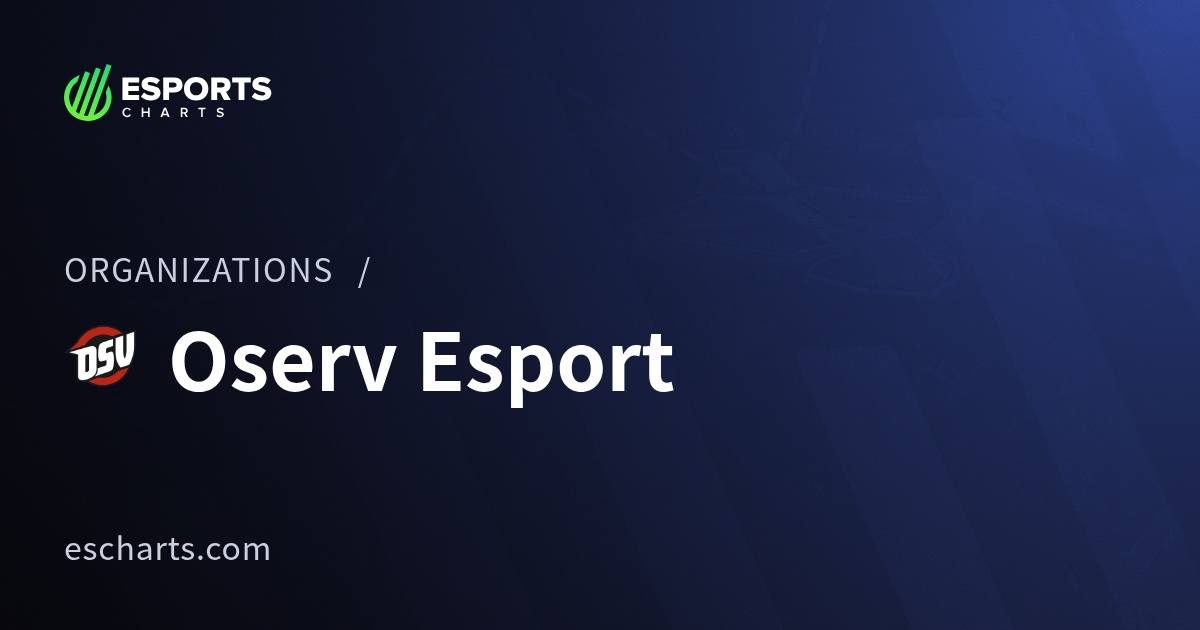 Oserv Esport Organization Overview | Esports Charts