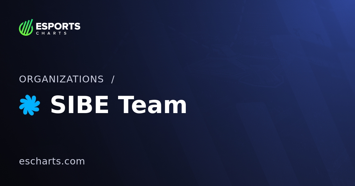 SIBE Team Organization Overview | Esports Charts