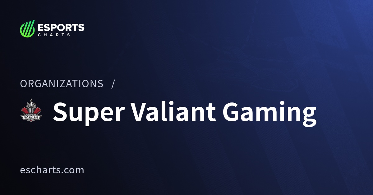 Super Valiant Gaming Organization Overview | Esports Charts
