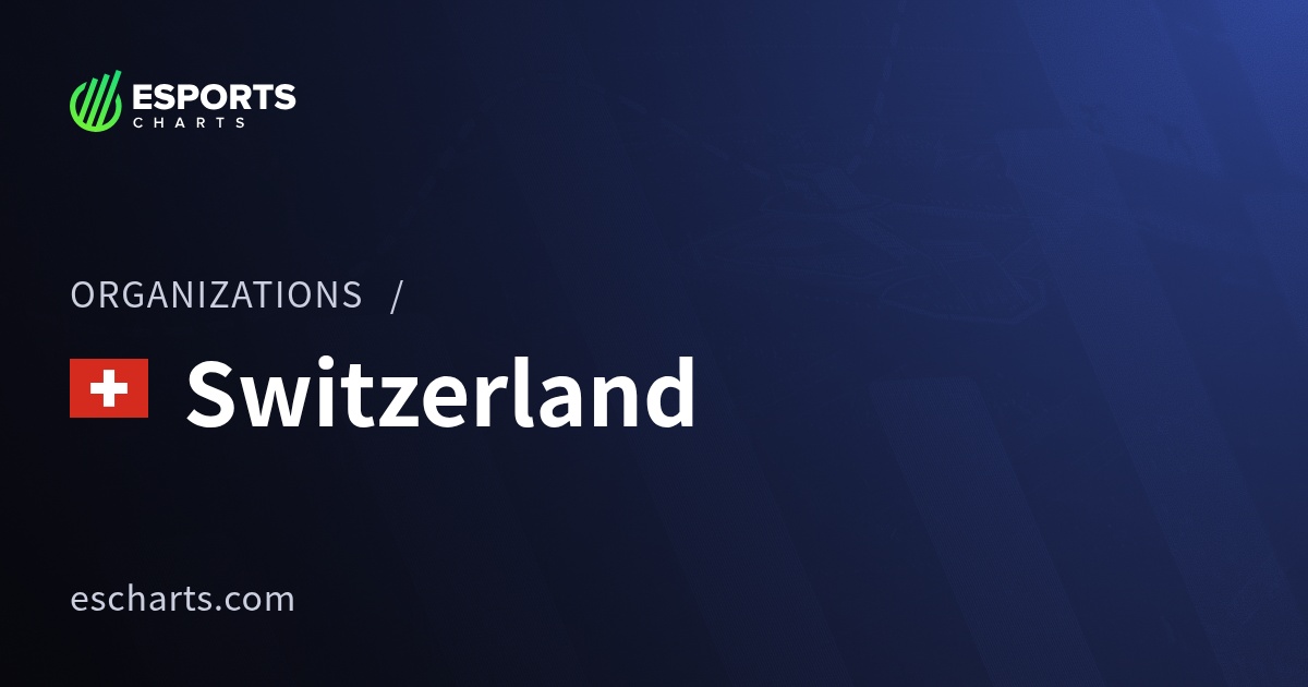 Switzerland Organization Overview | Esports Charts