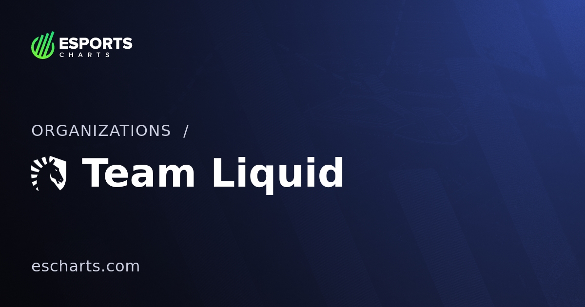 Team Liquid Organizasyona Genel Bakış | Esports Charts