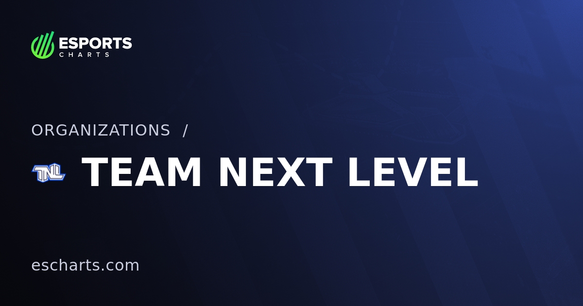 TEAM NEXT LEVEL Organization Overview | Esports Charts