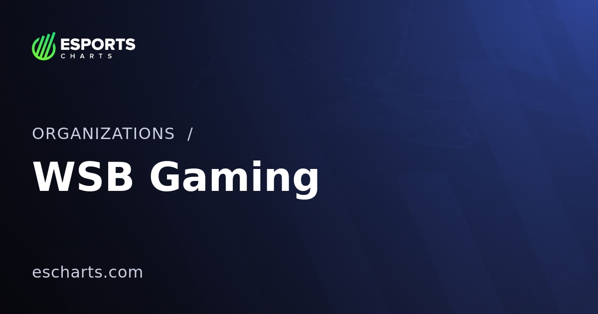 WSB Gaming Organization Overview | Esports Charts