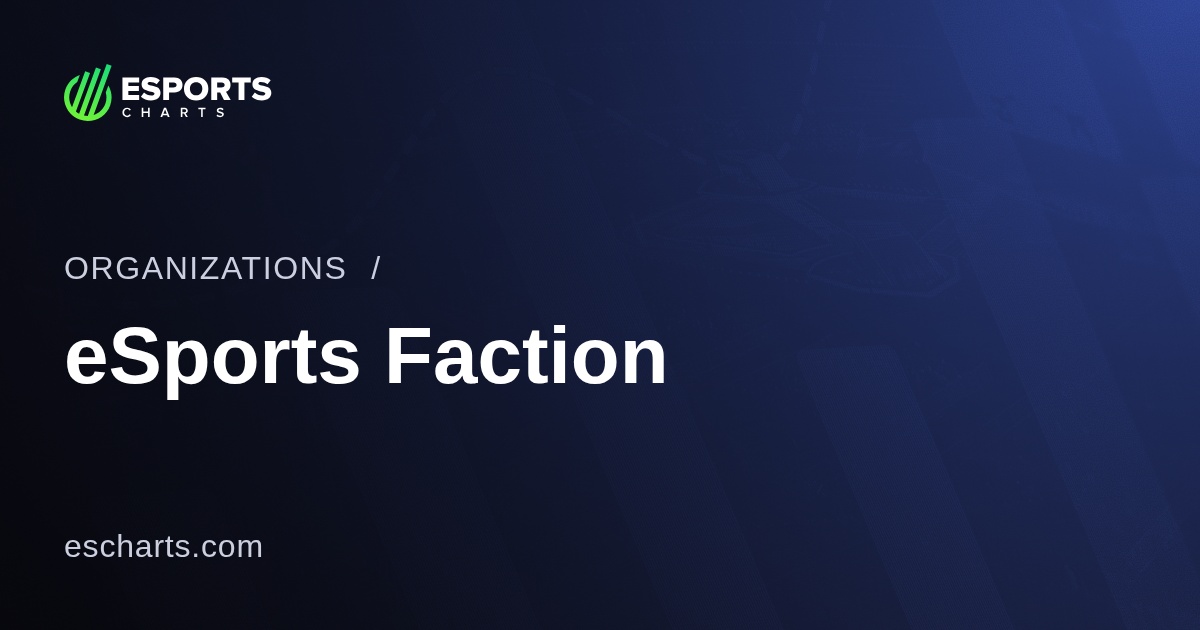 eSports Faction Organizer Overview | Esports Charts