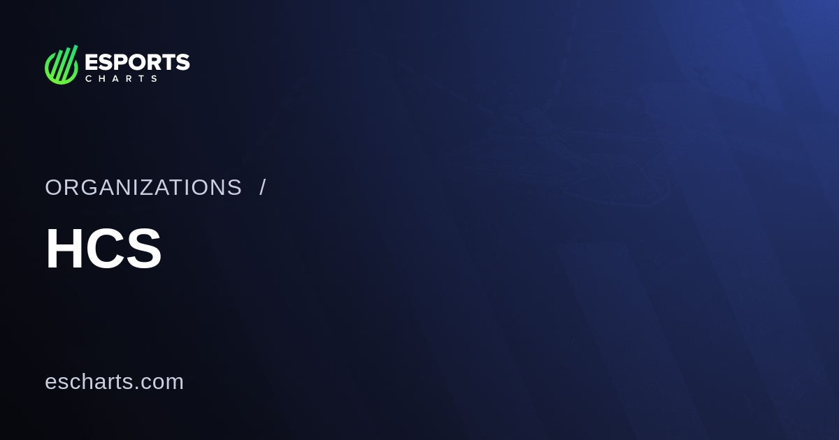 HCS Organizer Overview | Esports Charts