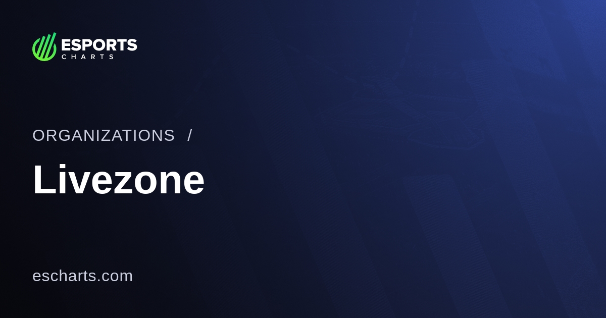 Livezone Organizer Overview | Esports Charts