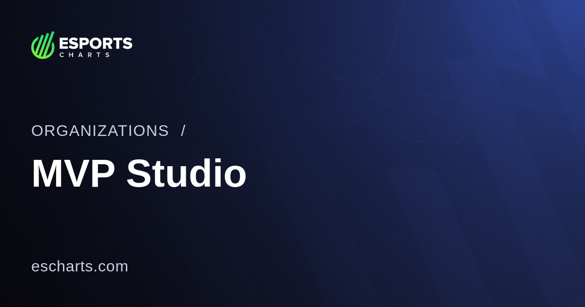 MVP Studio Organizer Overview | Esports Charts
