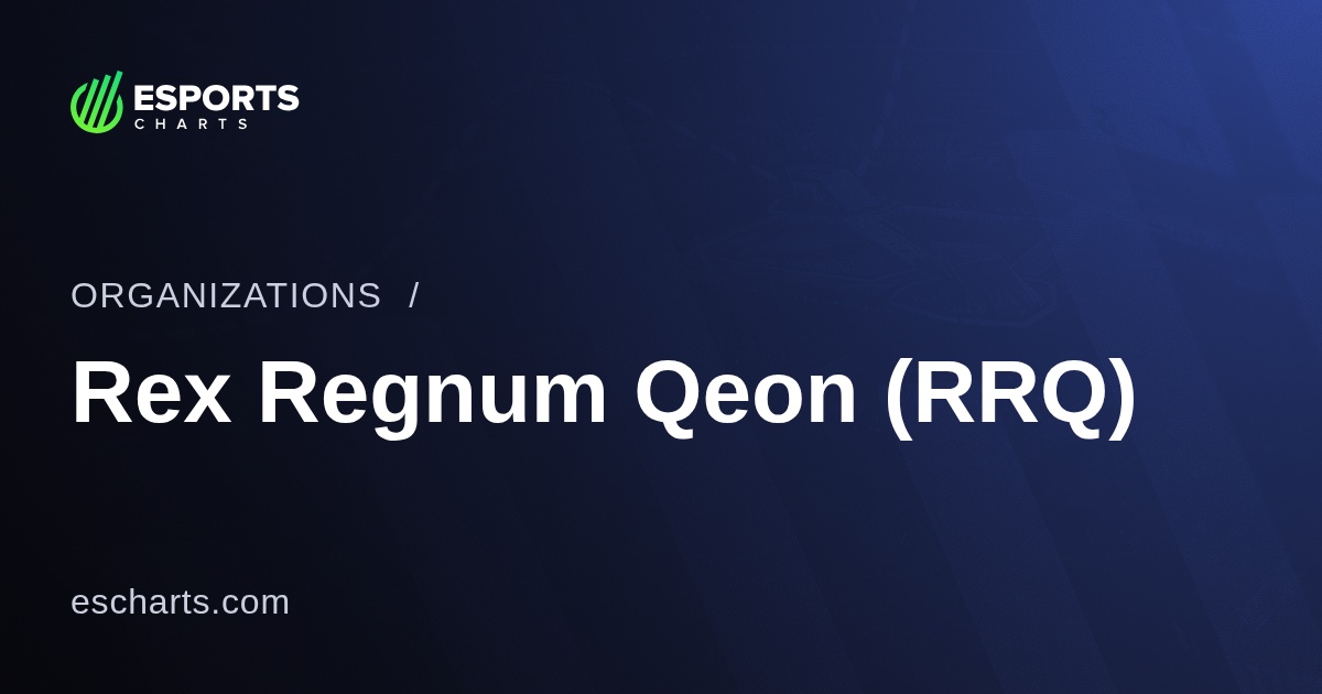 Rex Regnum Qeon (RRQ) Organizer Overview | Esports Charts