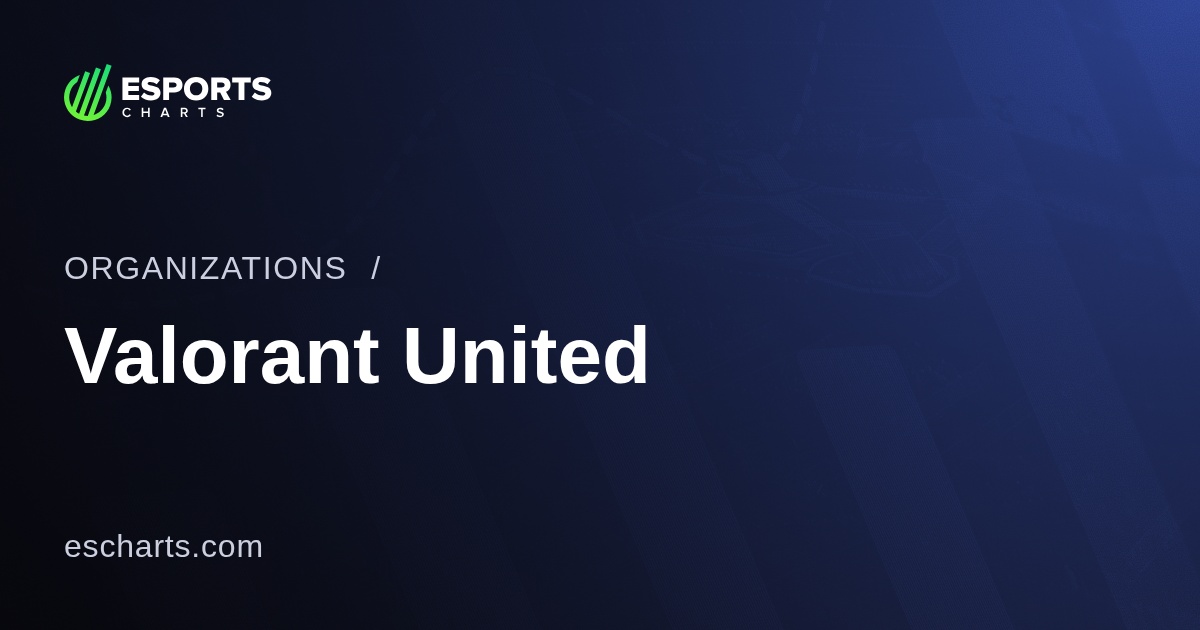 Valorant United Organizer Overview | Esports Charts