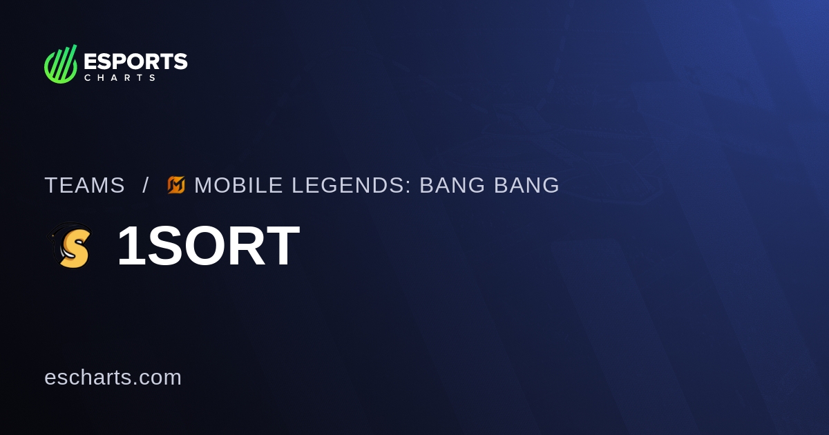 1SORT ML:BB (1S) Team Overview and Viewers Statistics | Esports Charts