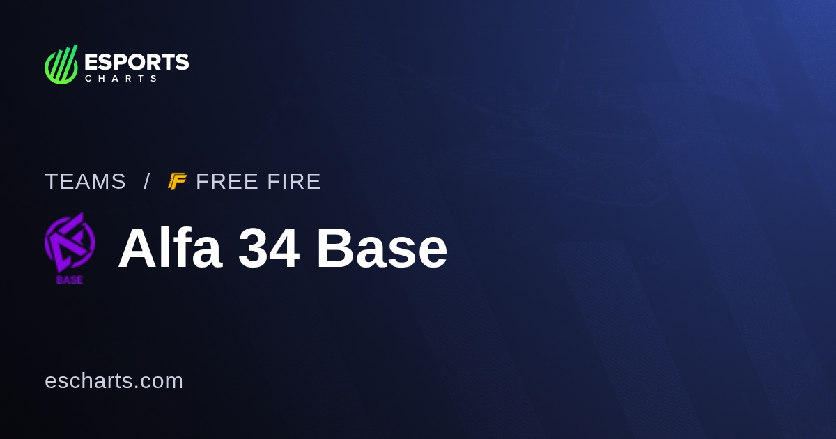 Alfa 34 Base Free Fire (A34 B.) Team Overview and Viewers Statistics ...
