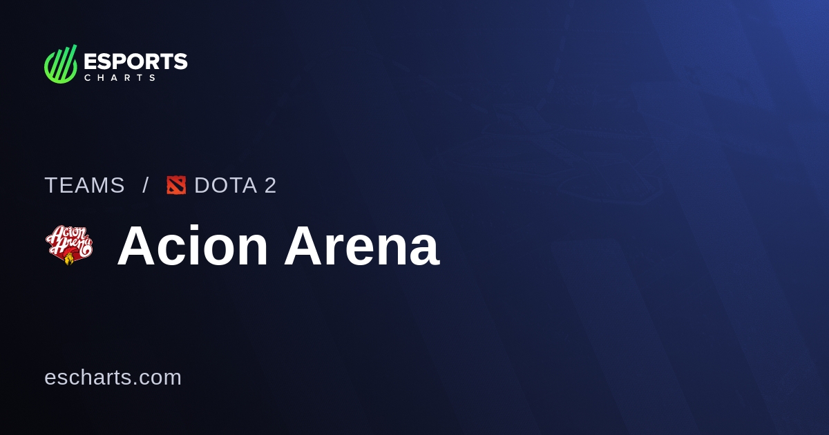 Acion Arena Dota 2 (AArena) Team Overview and Viewers Statistics ...