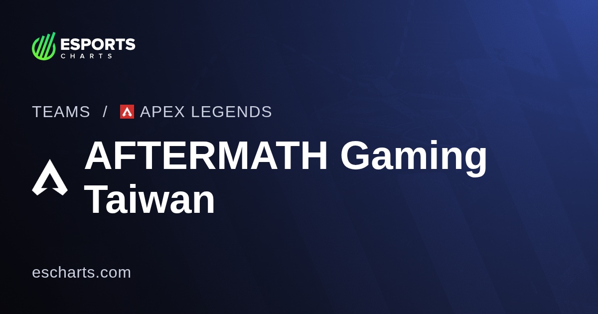 AFTERMATH Gaming Taiwan Apex (aftermath-gaming-taiwan) Team Overview ...