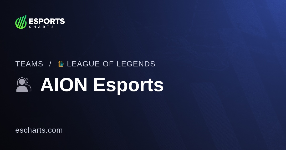 AION Esports LoL (aion-esports) Team Overview and Viewers Statistics | Esports Charts