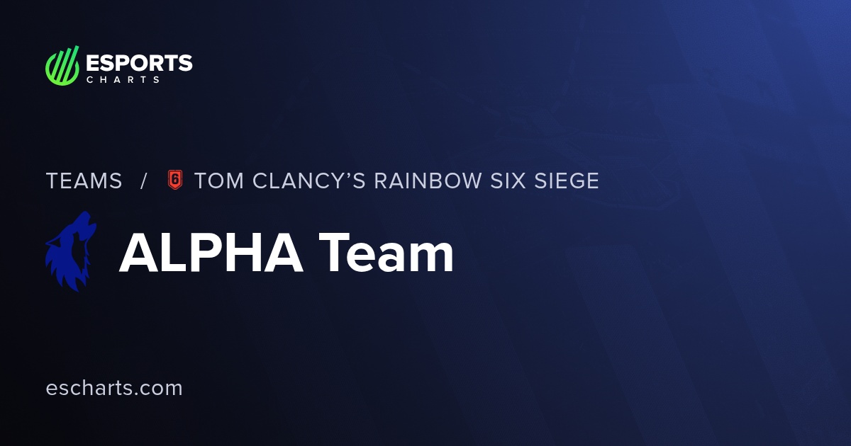 ALPHA Team Rainbow 6 (ALPHA) Team Overview and Viewers Statistics ...