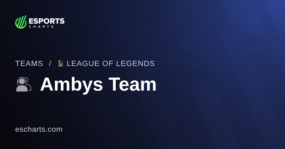 Ambys Team LoL (ambys-team) Team Overview and Viewers Statistics ...