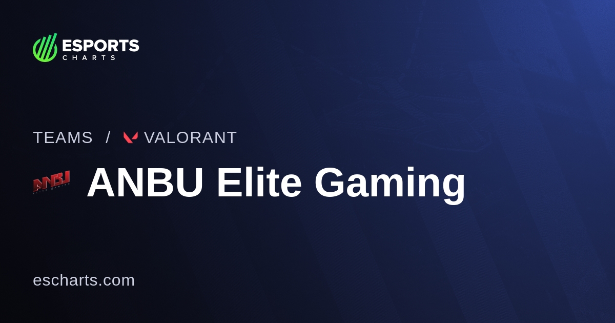 ANBU Elite Gaming Valorant (ANBU) Team Overview and Viewers Statistics ...