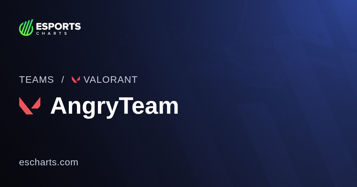 AngryTeam Valorant (AT) Team Overview and Viewers Statistics | Esports ...