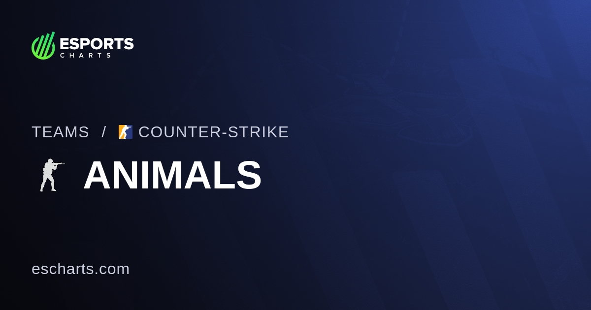 ANIMALS CS2 (animals) Team Overview and Viewers Statistics | Esports Charts