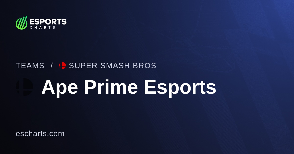 Ape Prime Esports SSB (ape-prime-esports)チームの概要と視聴者統計 | Esports Charts