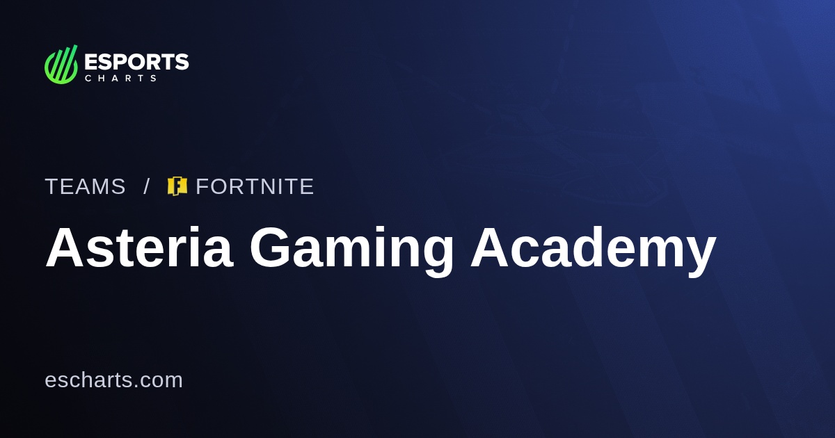 Asteria Gaming Academy Fortnite (asteria-gaming-academy) Team Overview and Viewers Statistics ...
